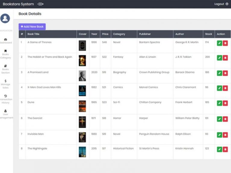 School Management System in PHP with Source Code for free