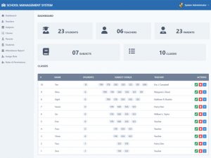 Gym Management System in PHP MySQL with Source Code