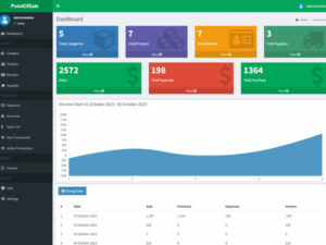 Hospital Management System Django Python with Source Code for free.