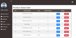 Admin Panel In Php With Source Code Free Projects Codes